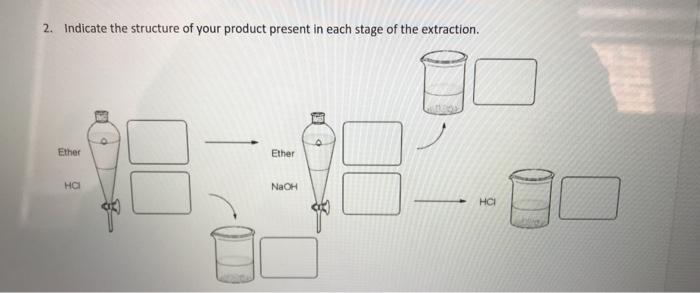 Solved Regarding synthesis of benzoic acid with Grignard | Chegg.com