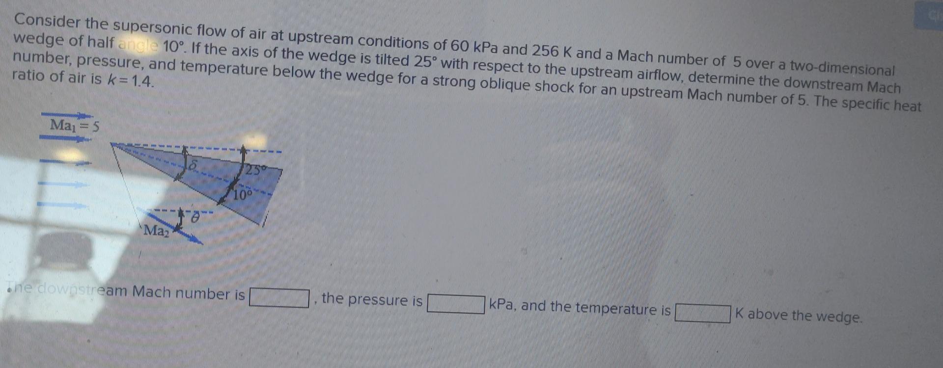 Solved Consider the supersonic flow of air at upstream | Chegg.com