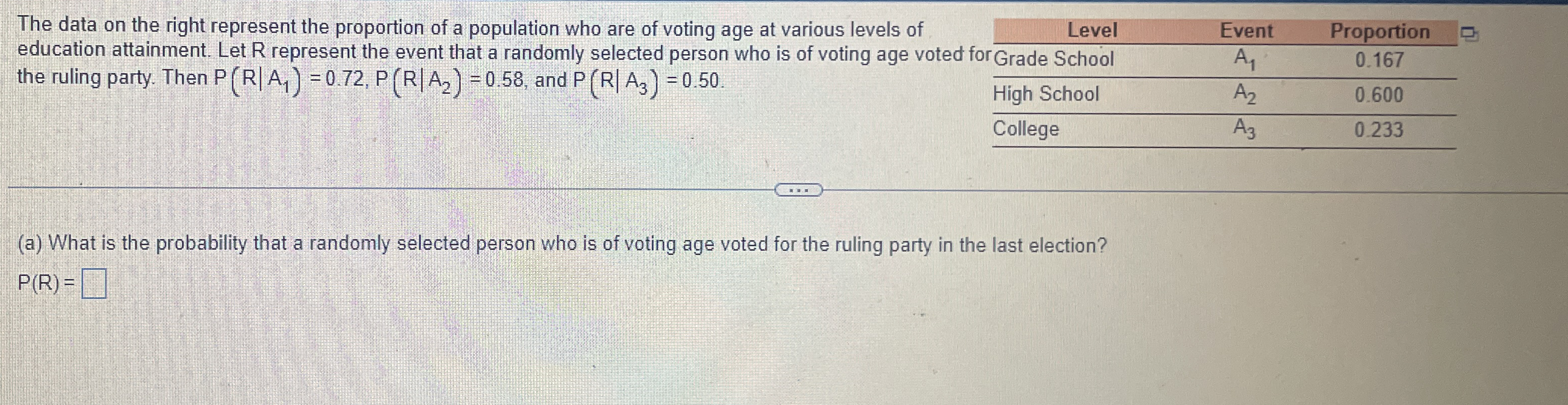 Solved The data on the right represent the proportion of a | Chegg.com