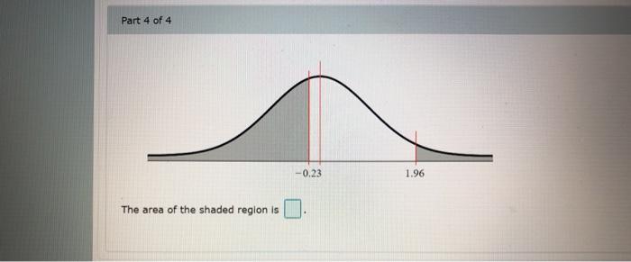 Solved Find each of the shaded areas under the standard | Chegg.com