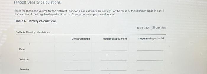 Solved (8pts) Part 1 - Density of Unknown Liquid Calculate | Chegg.com