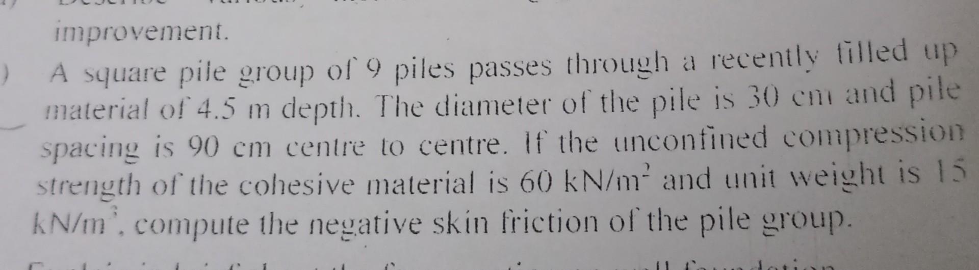 Solved improvement. A square pile group of 9 piles passes | Chegg.com
