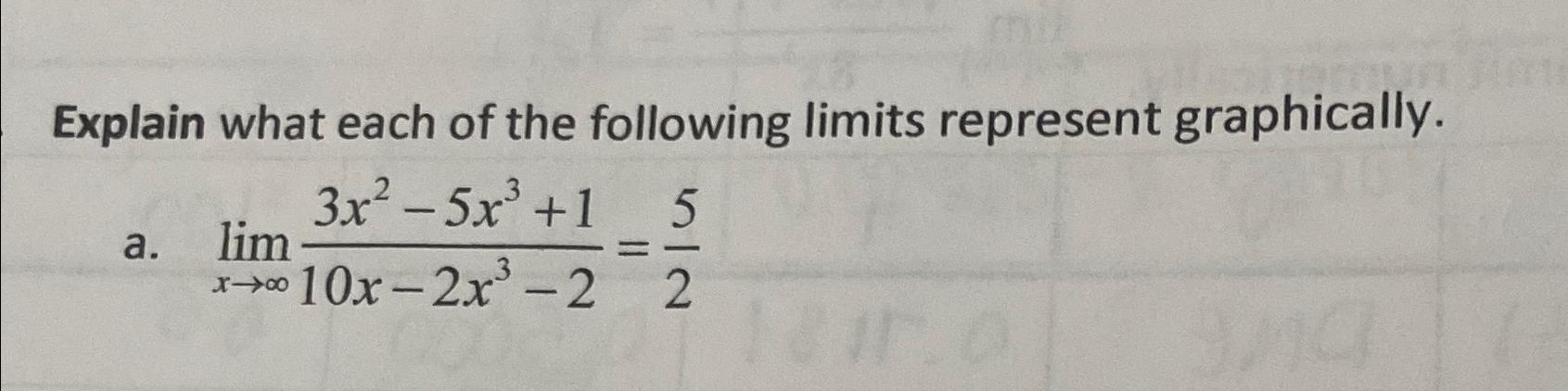 Solved Explain what each of the following limits represent | Chegg.com