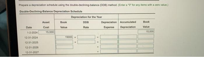 Solved Prepare a depreciation schedule using the | Chegg.com
