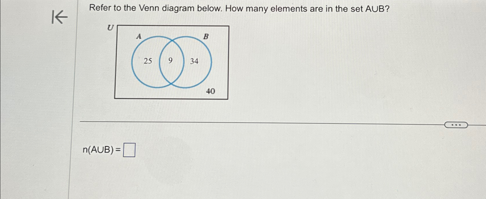 Solved Refer to the Venn diagram below. How many elements | Chegg.com