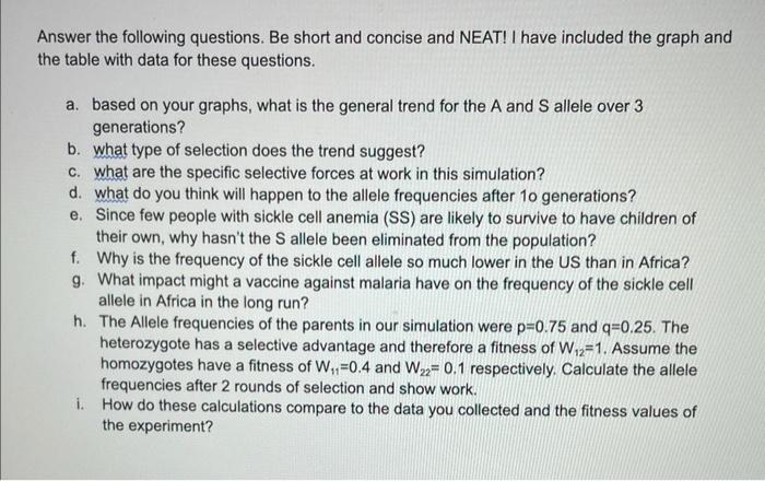 Solved Answer the following questions. Be short and concise | Chegg.com