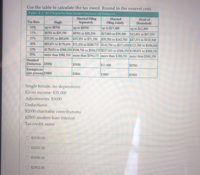 Solved Use the table to calculate the tax owed. Round to the | Chegg.com
