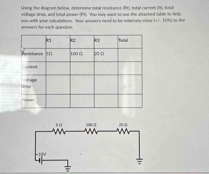 Solved Using the diagram below, determine total resistance | Chegg.com