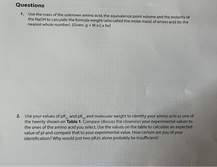 Solved Table 1. Base Titration Date (TOTAL VOLUME)Table 2. | Chegg.com