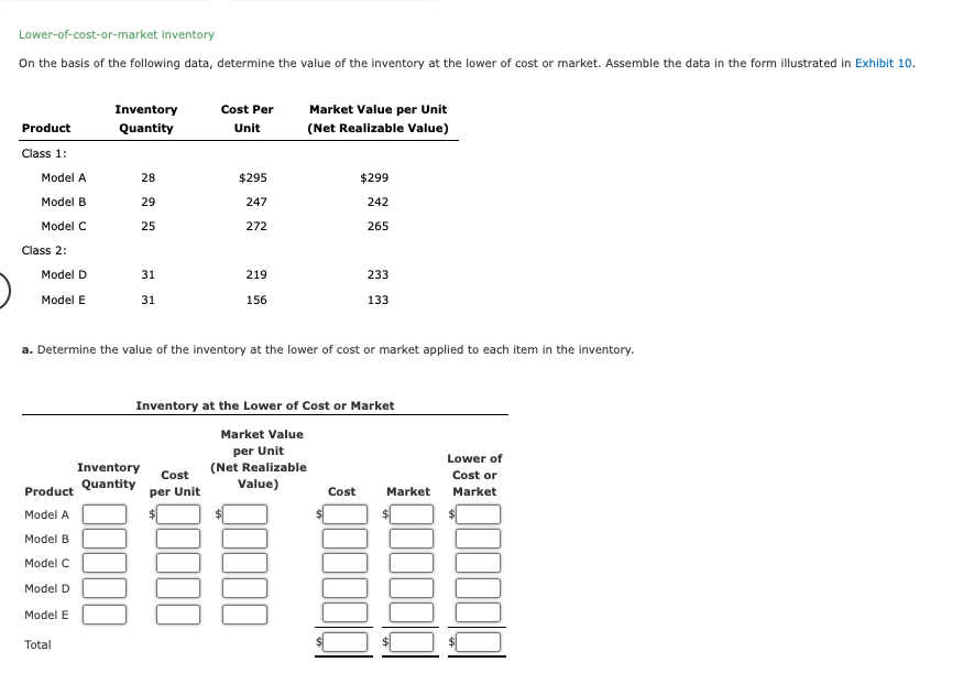 Solved On The Basis Of The Follwing Data Determine The 