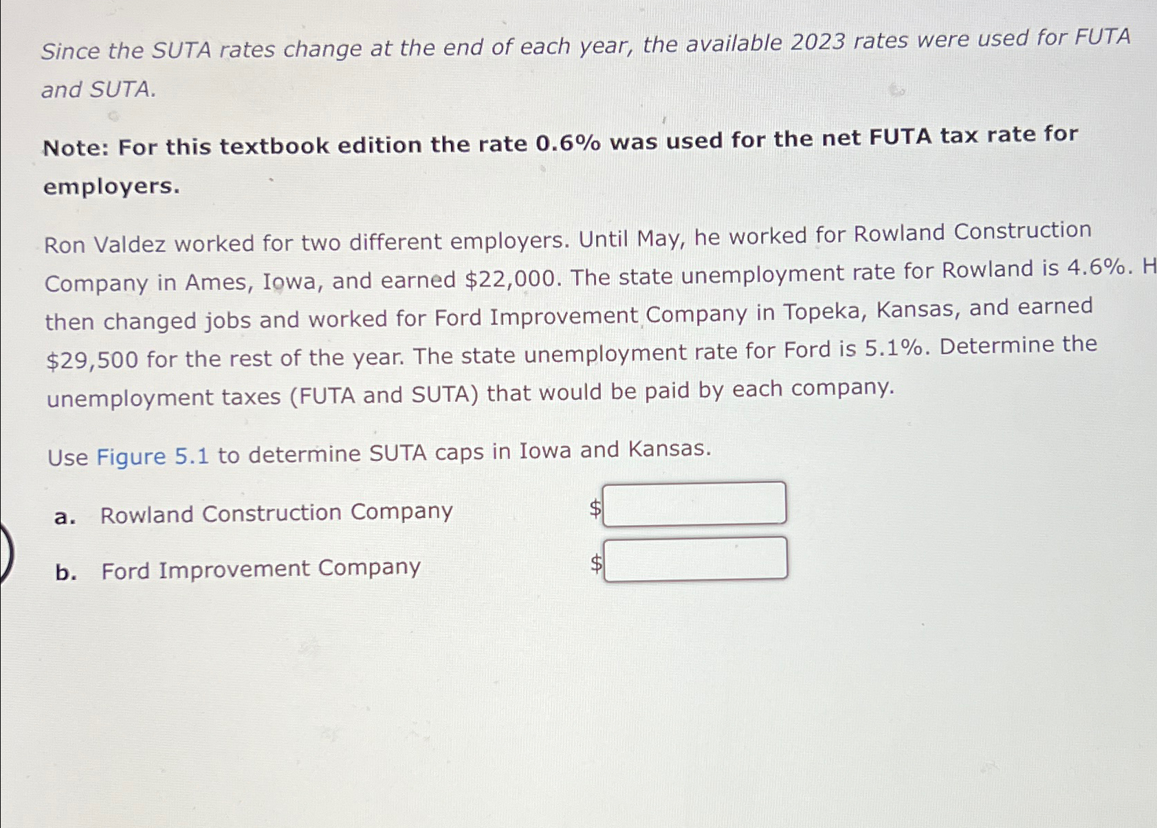 Since the SUTA rates change at the end of each year, | Chegg.com