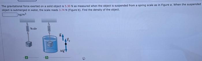 Solved The Gravitational Force Exerted On A Solid Object Is