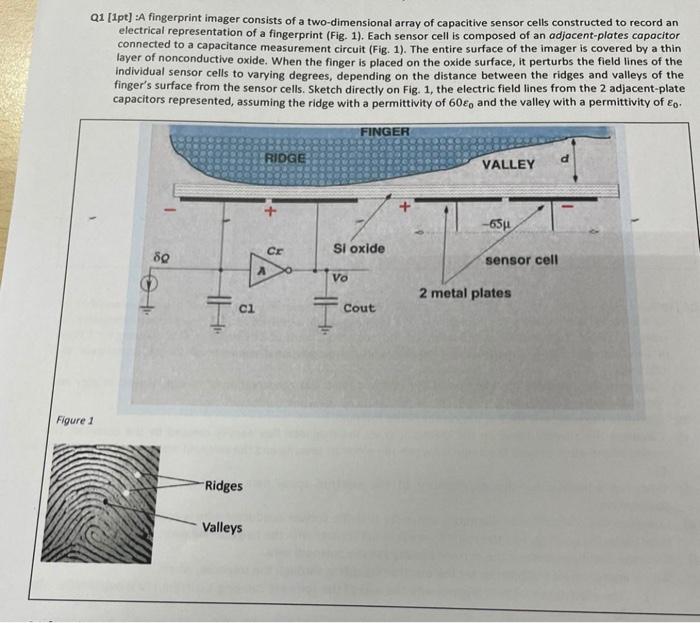 Solved Q1 [1pt] : A fingerprint imager consists of a | Chegg.com