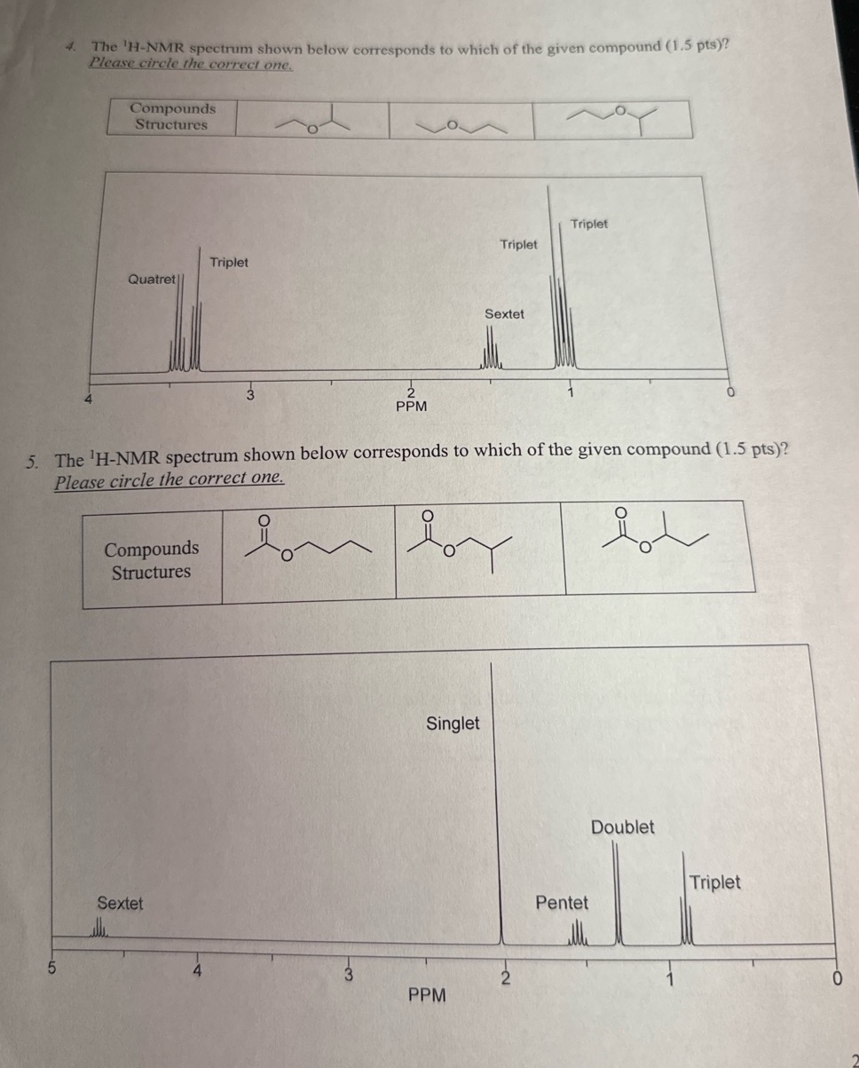 Solved The ?1H-NMR spectrum shown below corresponds to which | Chegg.com