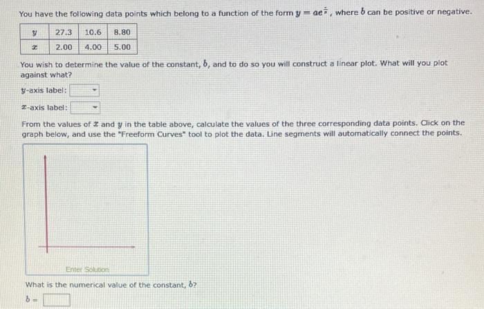 You Have The Following Data Points Which Belong To A Chegg