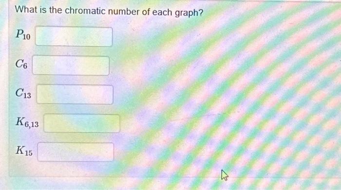 Solved What is the chromatic number of each graph? P10 С6 | Chegg.com