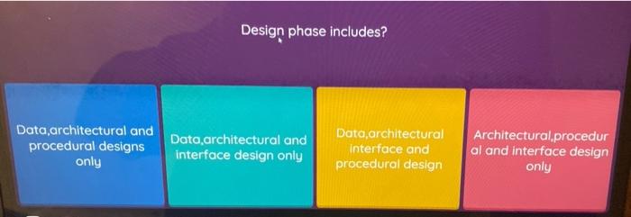 Solved Design phase includes? Data architectural and | Chegg.com