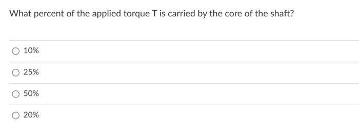 Solved Shell material Shear modulus = G Length = B Dinner =D | Chegg.com