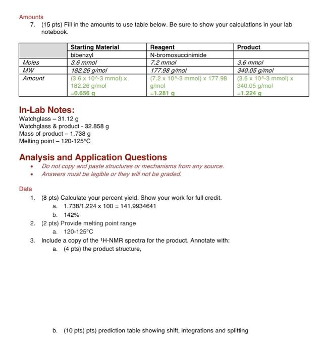 Solved Mechanism and Scherme 3. (7 pts) As you learned | Chegg.com