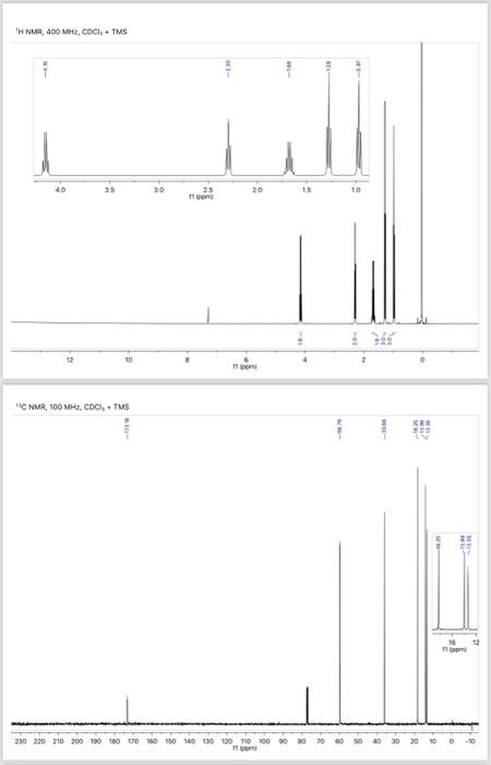 Solved 'H NMer, 400MrEs,COCl2+TMS CEMR,100MHz2COCl3+TMS \# | Chegg.com