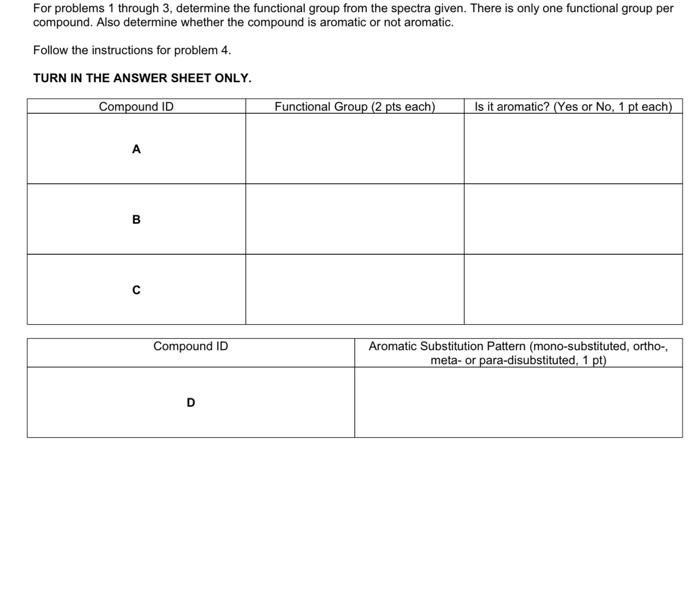 Solved For problems 1 through 3 , determine the functional | Chegg.com