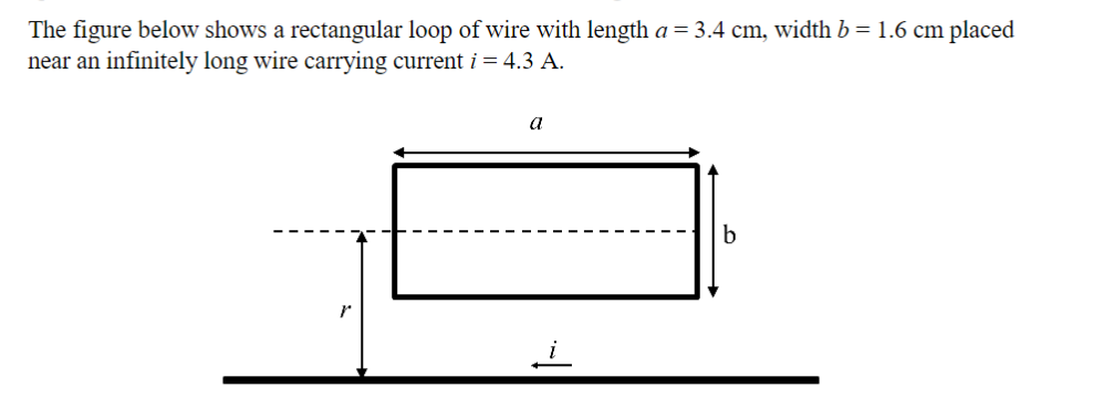 Solved The figure below shows a rectangular loop of wire | Chegg.com