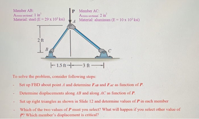 Solved The linkage is made of two pin-connected A-36 steel | Chegg.com