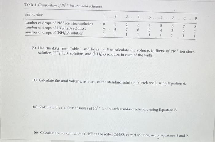 Solved Table 1 Composition of Pb2+ ion standard solutions | Chegg.com