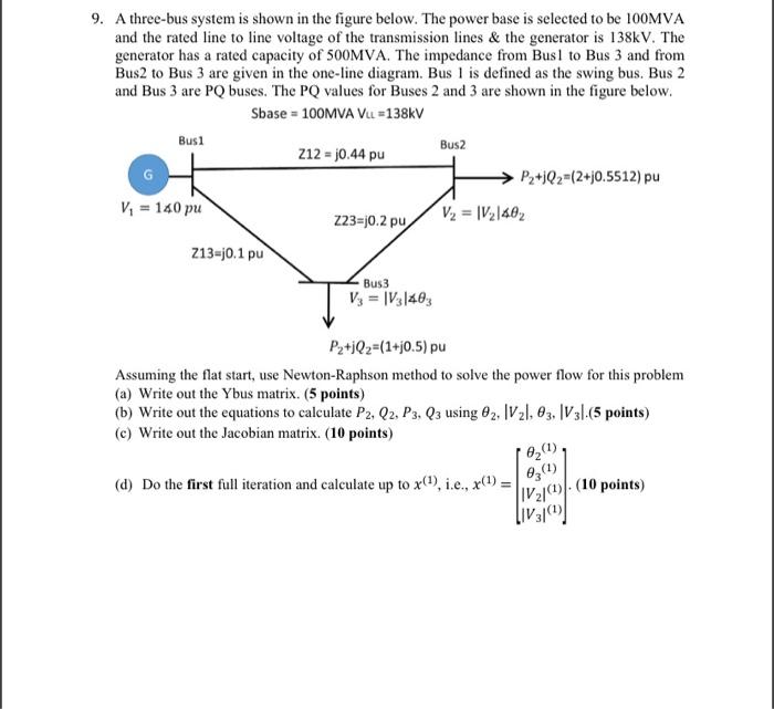 Solved A three-bus system is shown in the figure below. The | Chegg.com