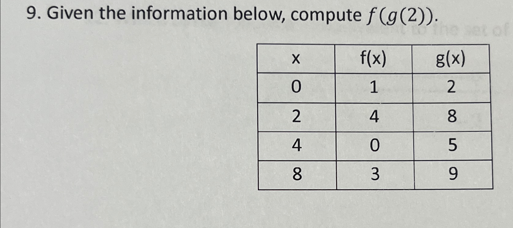 Solved Given the information below, compute | Chegg.com