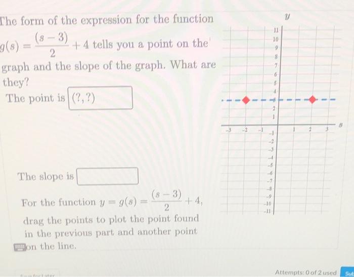 Solved The form of the expression for the function | Chegg.com