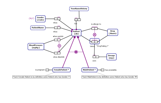 Solved I need some help with this project. ﻿I need help | Chegg.com