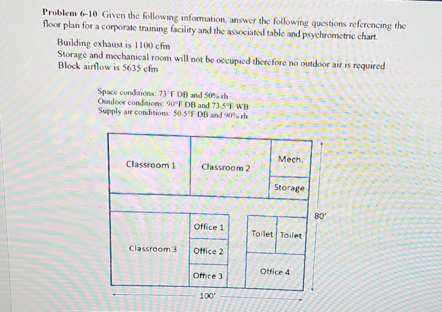 Solved Given the following information, answer the following | Chegg.com