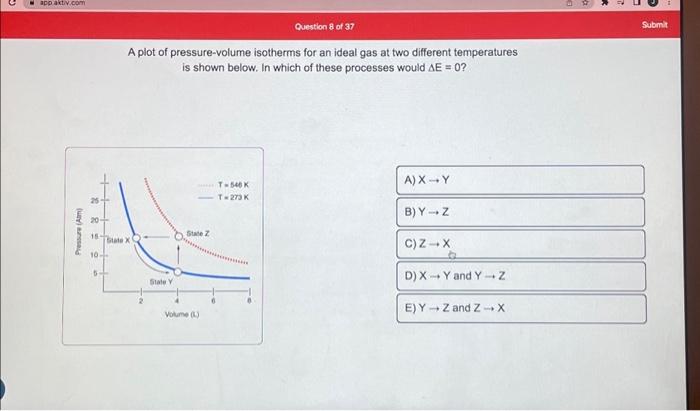 Solved A plot of pressure-volume isotherms for an ideal gas | Chegg.com