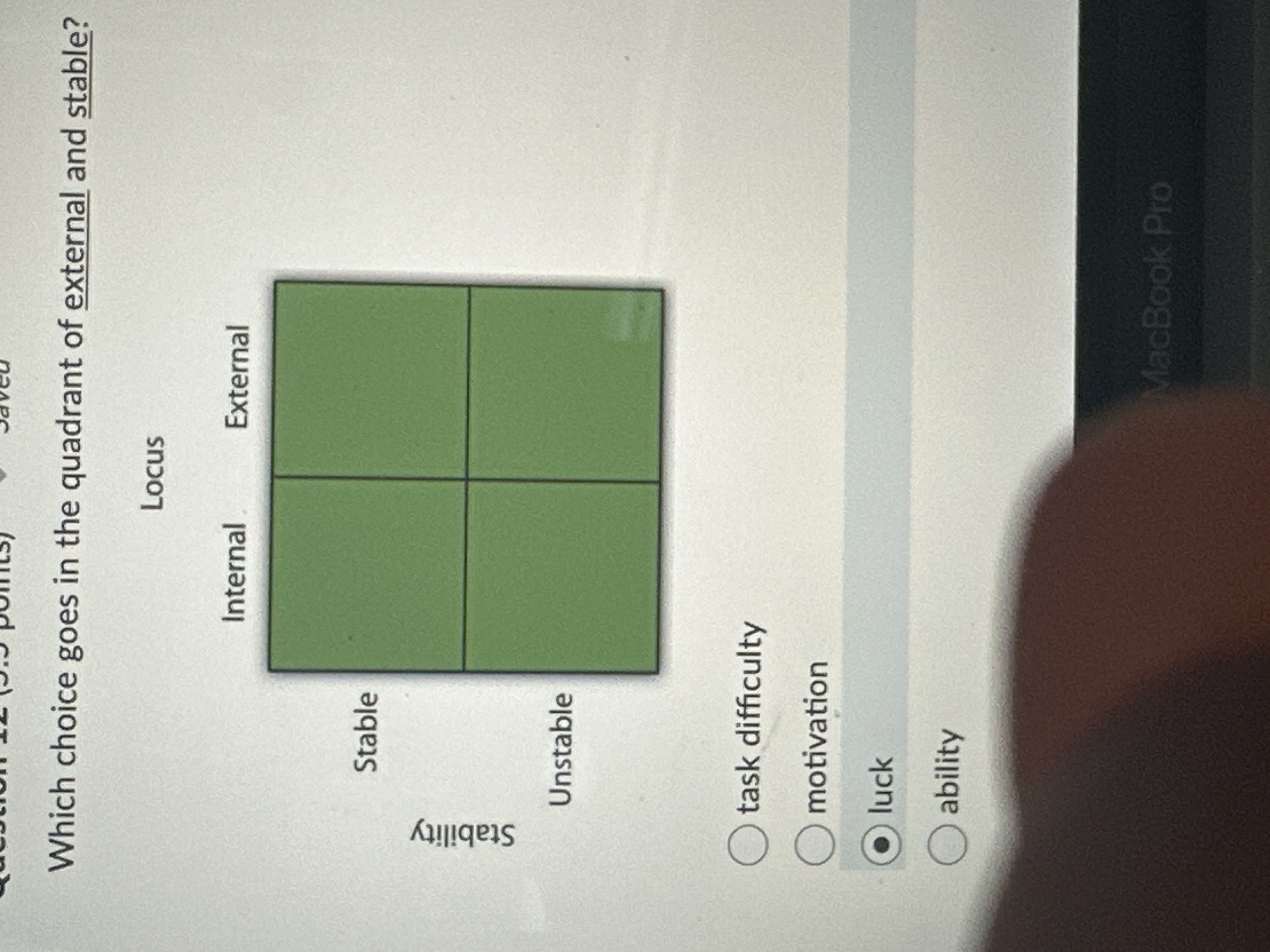 Solved Which choice goes in the quadrant of external and | Chegg.com