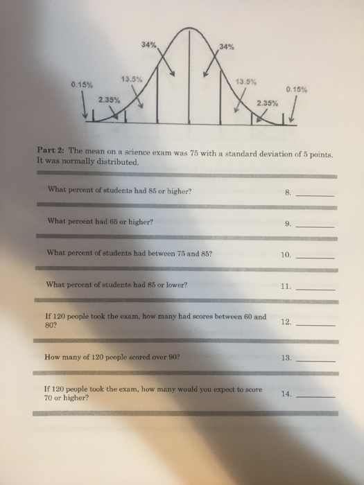 Solved Worksheet 6 Standard Deviation and the Normal Curve | Chegg.com