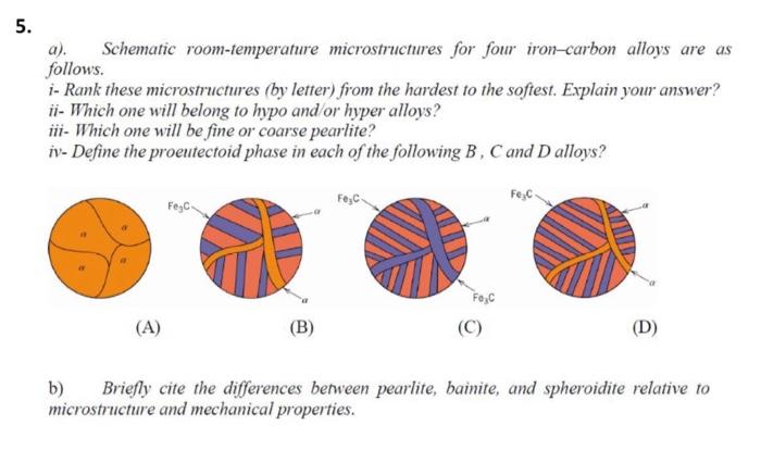 Solved 5. a). Schematic room-temperature microstructures for | Chegg.com Solved 5. a). Schematic room-temperature microstructures for | Chegg.com