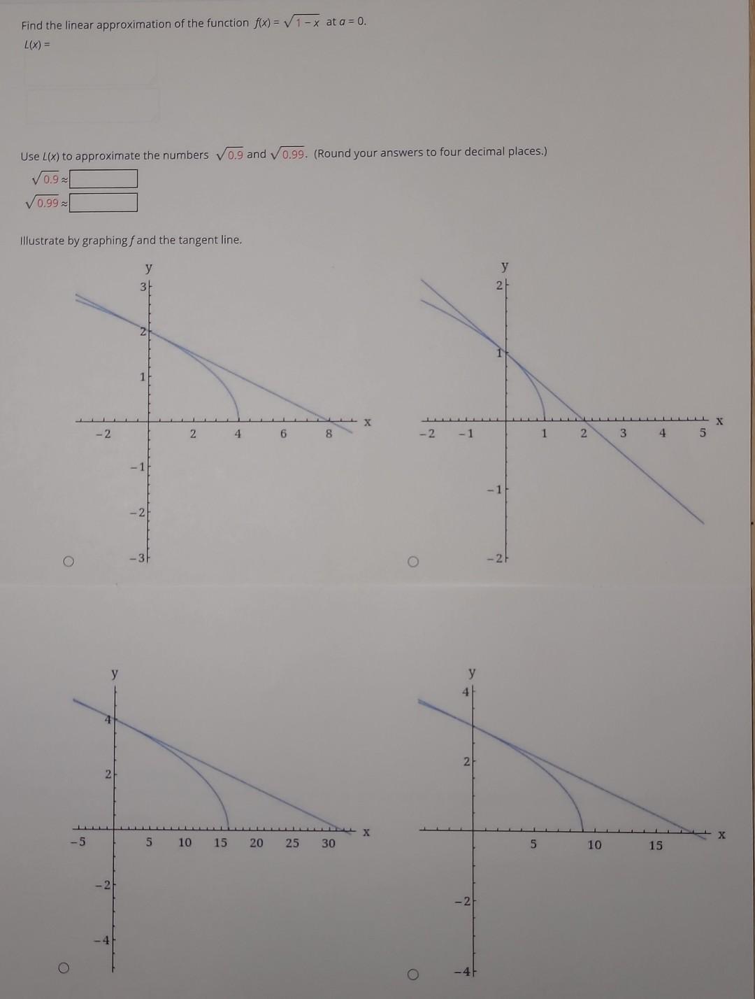 Solved Find the linear approximation of the function | Chegg.com