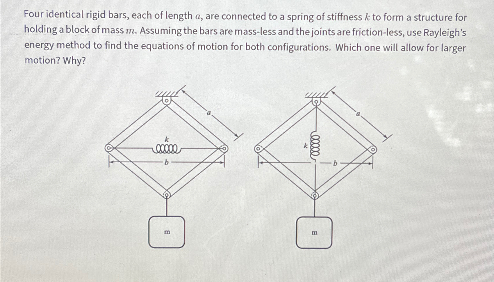 Solved Four identical rigid bars, each of length a, ﻿are | Chegg.com