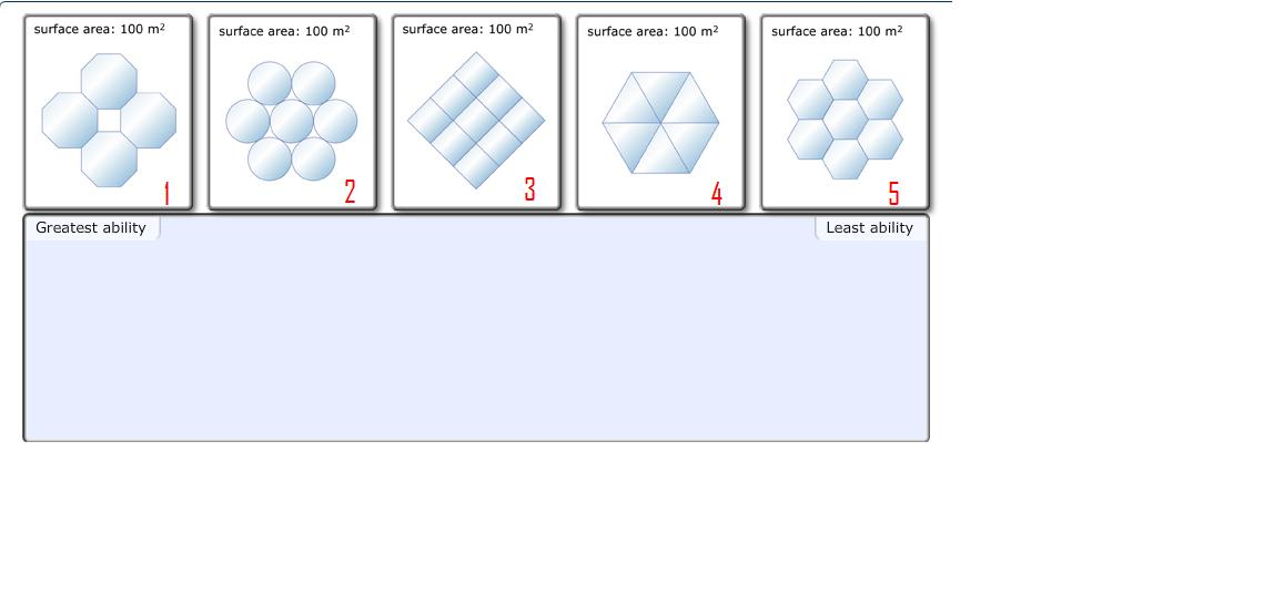 Solved Part AListed following are the names and | Chegg.com