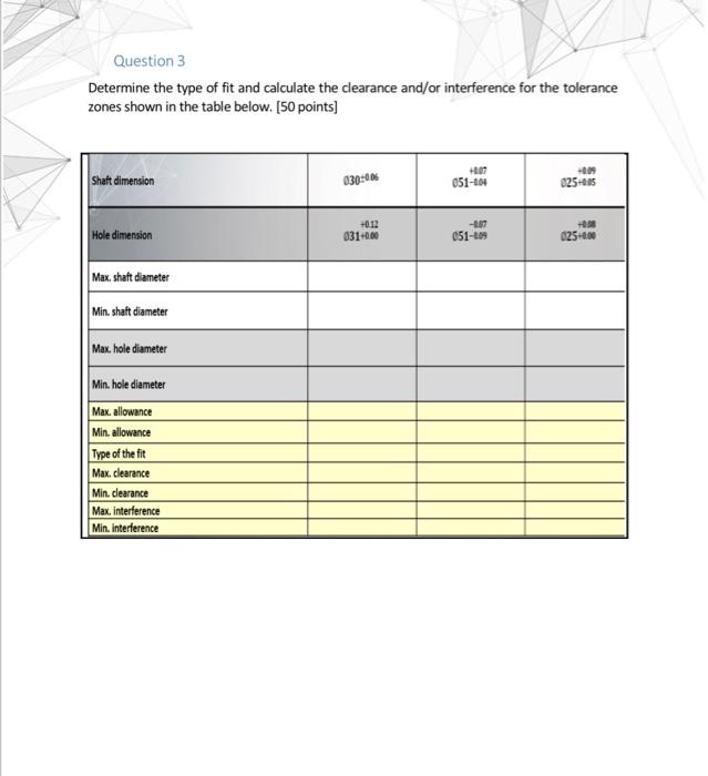 Solved Question 1 For dimensional tolerances describe the | Chegg.com
