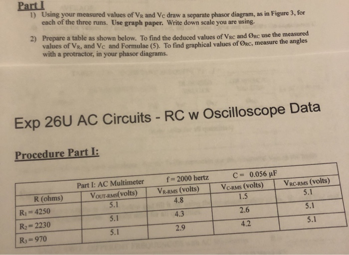 1) Using your measured values of VR and Vc draw a | Chegg.com