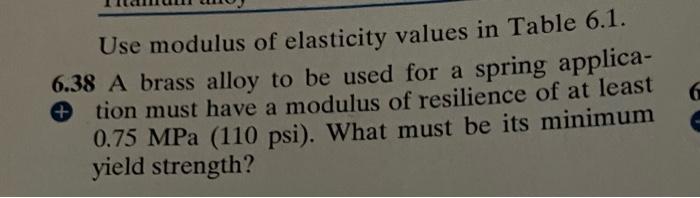 Solved Use modulus of elasticity values in Table 6.1. 6.38 A | Chegg.com