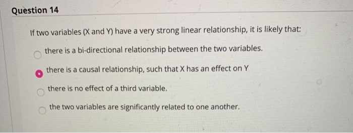 Solved Question 14 If two variables (X and Y) have a very | Chegg.com