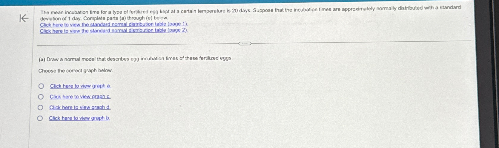 Solved deviation of 1 ﻿day. Complete parts (a) ﻿through (e) | Chegg.com