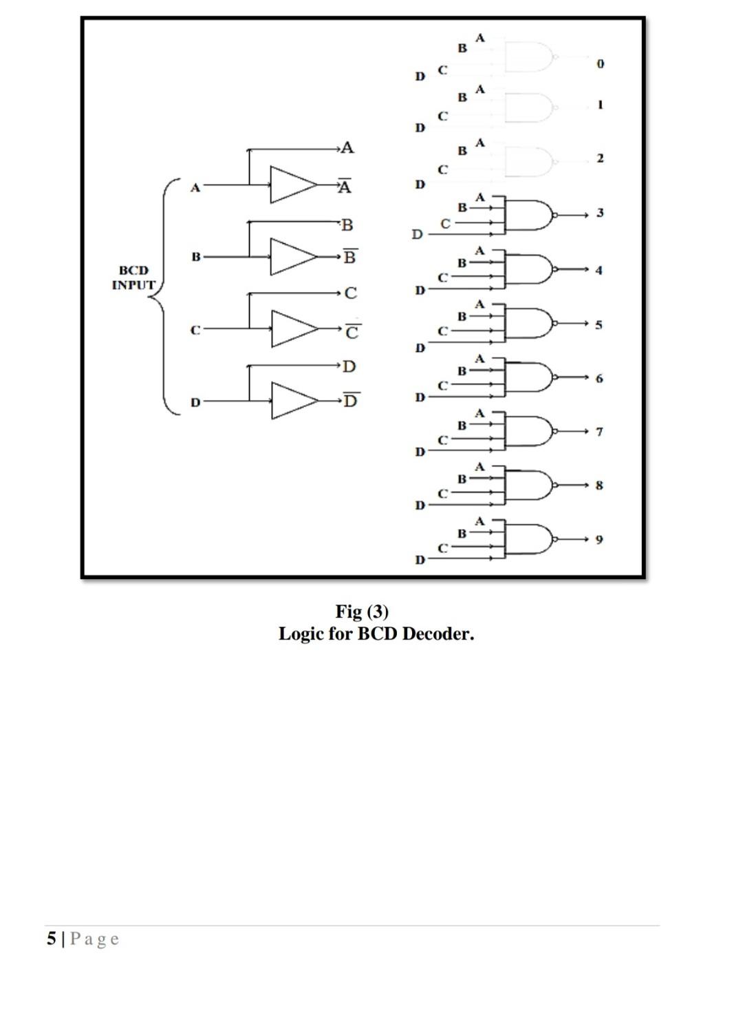 Solved Decoders and Encoders Object To be familiar with the | Chegg.com