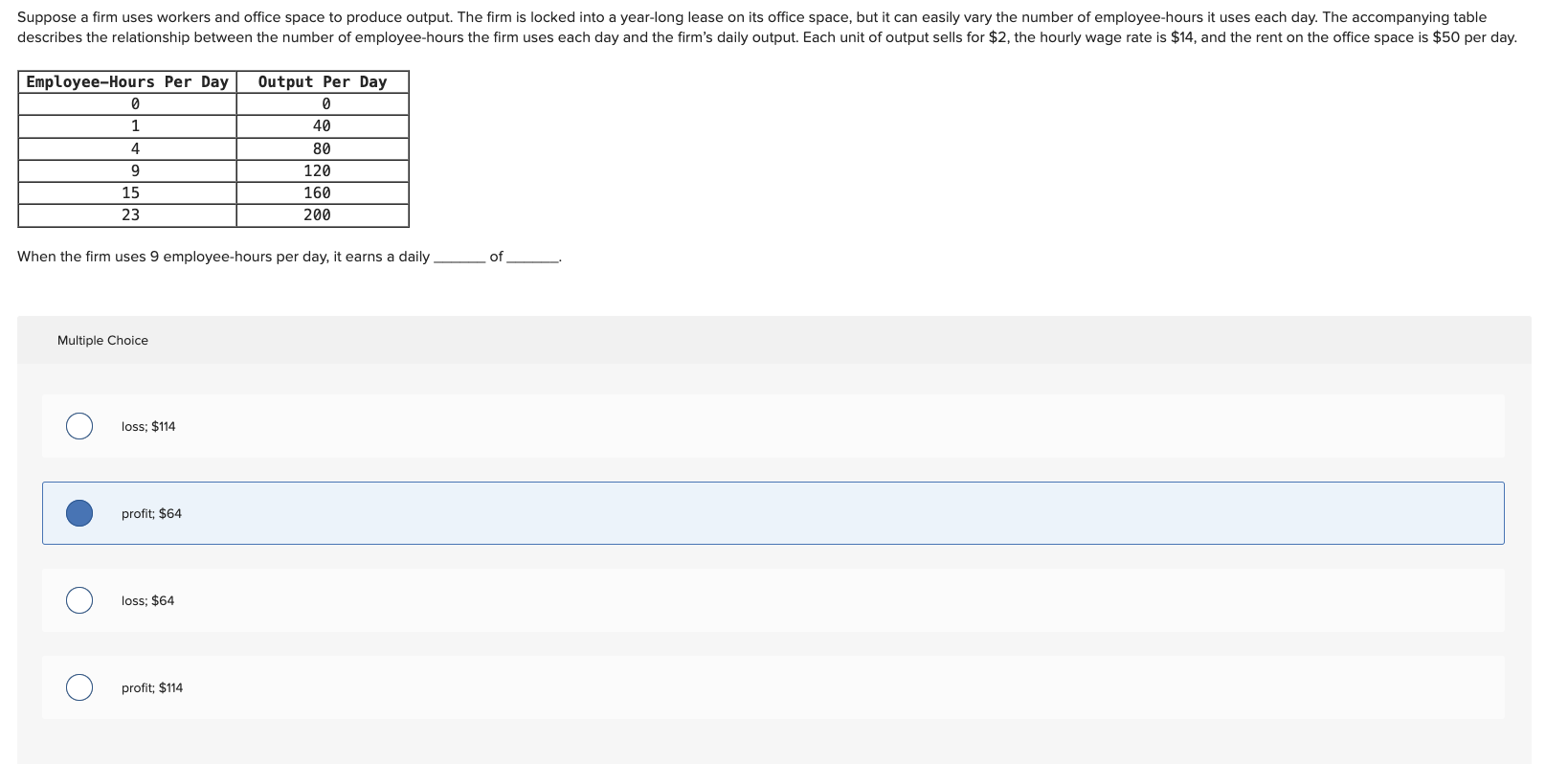 Solved \table[[Employee-Hours Per Day,Output Per | Chegg.com