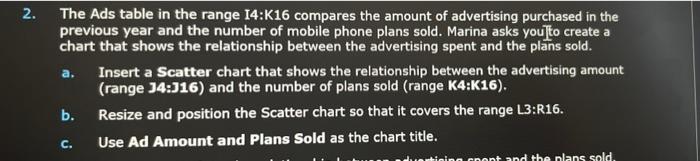 Solved 2. The Ads table in the range 14:K16 compares the | Chegg.com