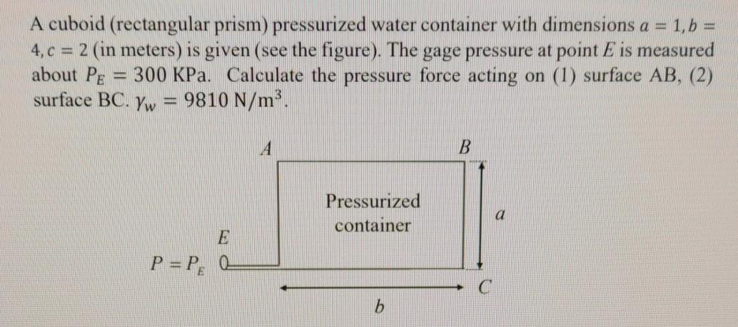 Solved A cuboid (rectangular prism) pressurized water | Chegg.com