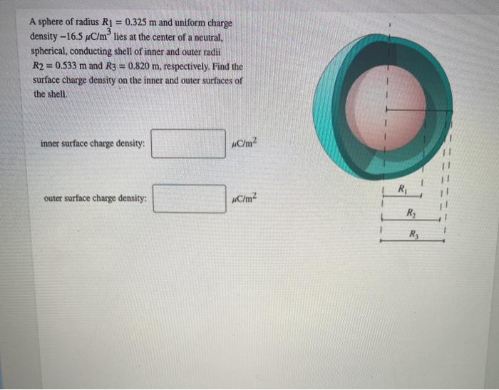Solved A sphere of radius R1 = 0.325 m and uniform charge | Chegg.com